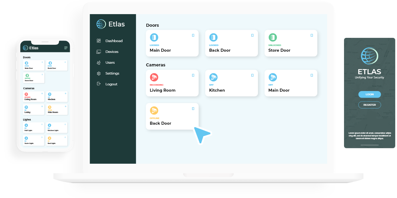 Etlas: Unified Security Platform